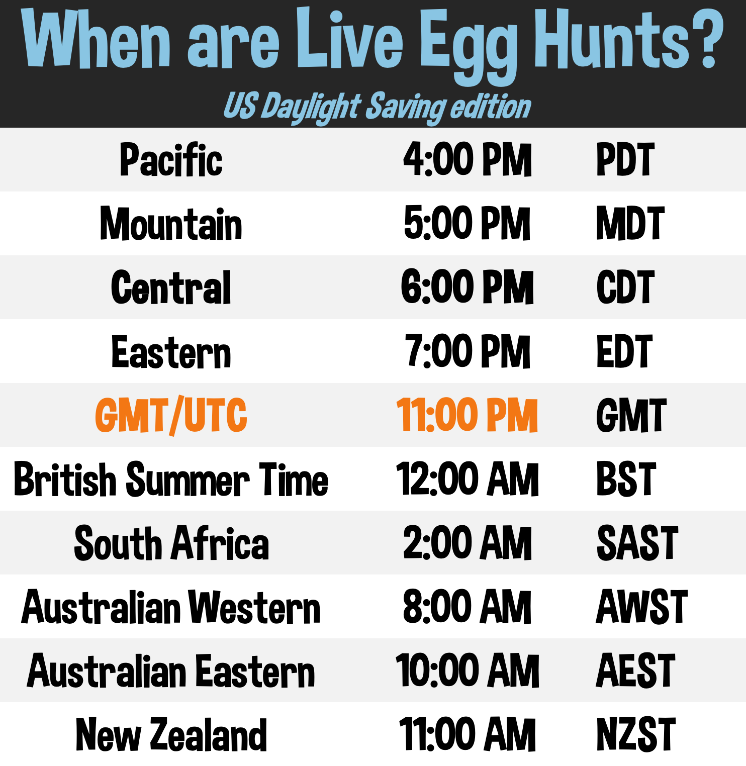 What is a Live Egg Hunt? – Hatchlings